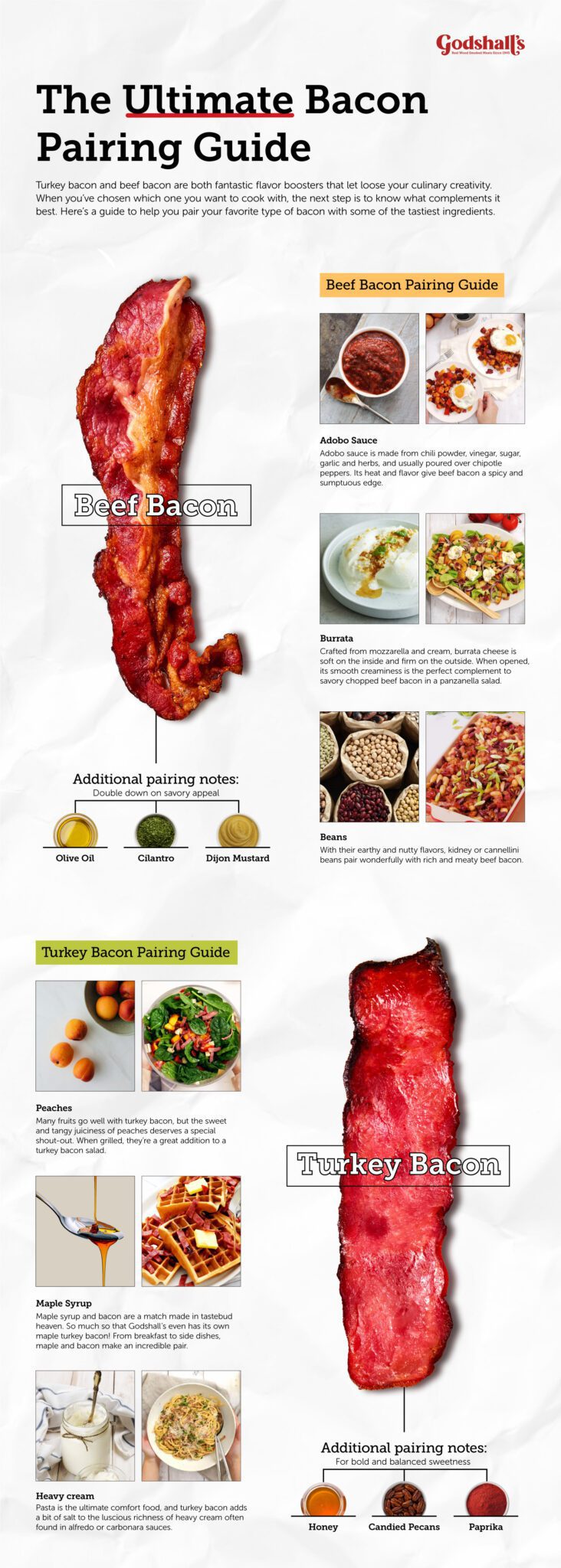 The Ultimate Bacon Pairing Guide - Godshall's